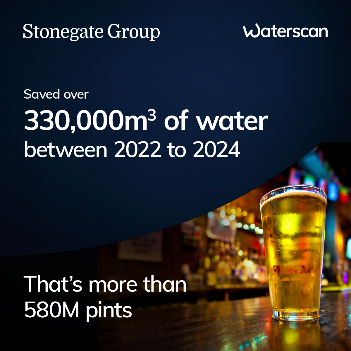 Stonegate Group and Waterscan: A smarter approach to water efficiency - edie